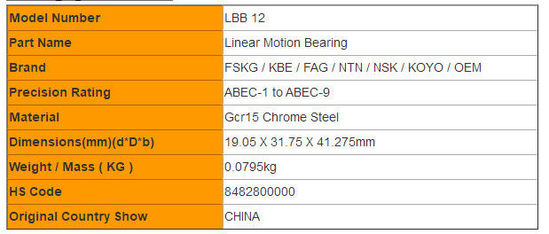 LBB 12 Linear Gerak Non Ukuran Standar Bantalan Bushing Untuk Alat ...
