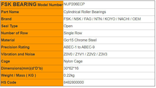 Bantalan Rol Silinder Tiang Tunggal untuk Girder Elevator NUP206ECP ...